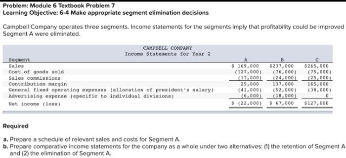 Solved Problem: Module 6 Textbook Problem 7 Learning | Chegg.com