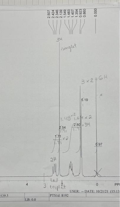 Solved 0.000 3H singlet 3x2 = 6H 6.19 1.482.64 x2 2.54 | Chegg.com