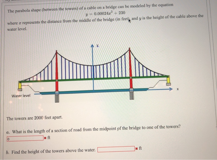 Solved The parabola shape (between the towers) of a cable on | Chegg.com