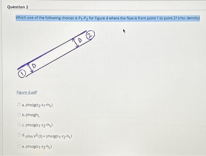 Solved Which one of the following choices is P1−P2 for | Chegg.com