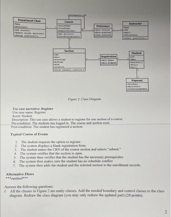 Figure 2: Class Diagram Use case narrative: Register | Chegg.com