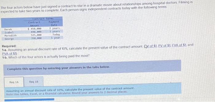 Solved Required: 1-. . Calculate the future value at the end | Chegg.com