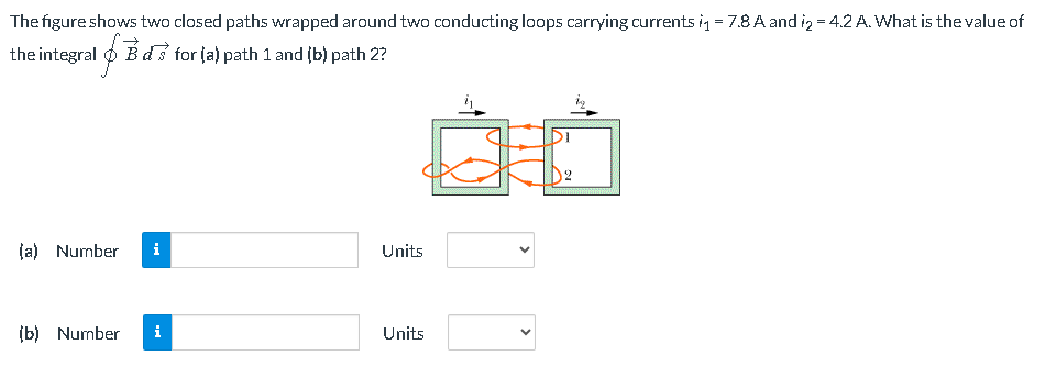Solved The figure shows two closed paths wrapped around two | Chegg.com