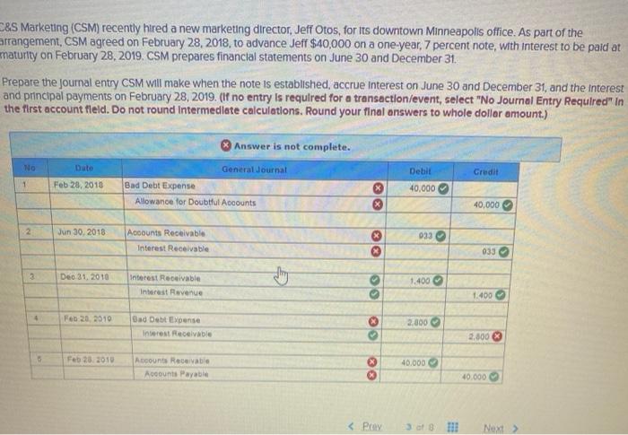 Solved C&S Marketing (CSM) recently hired a new marketing | Chegg.com