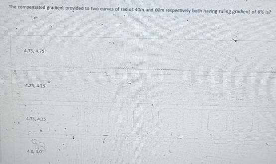 Solved The compensated gradient provided to two curves of | Chegg.com