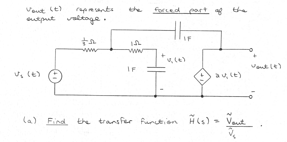 Solved Vout (t) ﻿represents the forced part of theoutput | Chegg.com