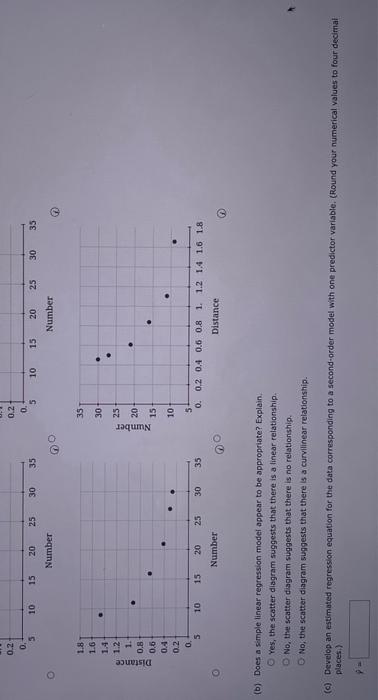 Solved A statistical program is recommended. A study of | Chegg.com Solved A statistical program is recommended. A study of | Chegg.com