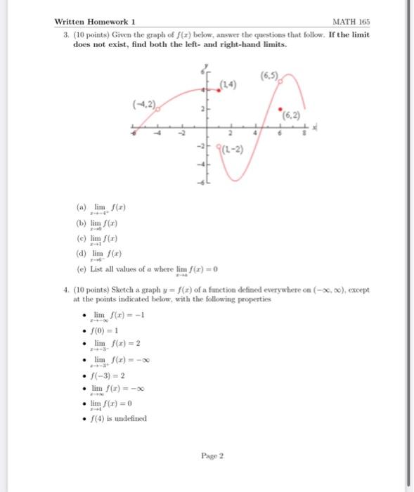 Solved 3. (10 points) Given the graph of f(x) below, answer | Chegg.com
