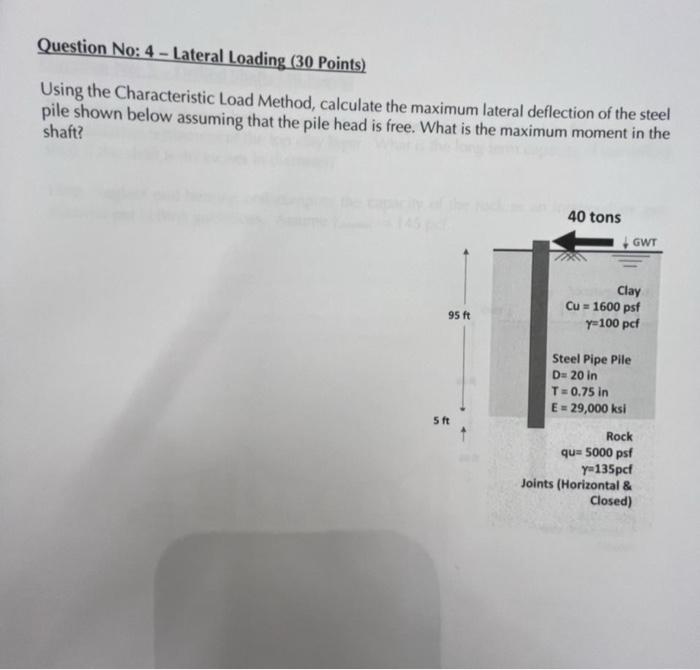Solved Question No: 4 - Lateral Loading (30 Points) Using | Chegg.com