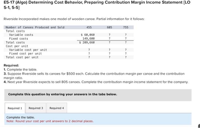 Solved E5-17 (Algo) Determining Cost Behavior, Preparing | Chegg.com