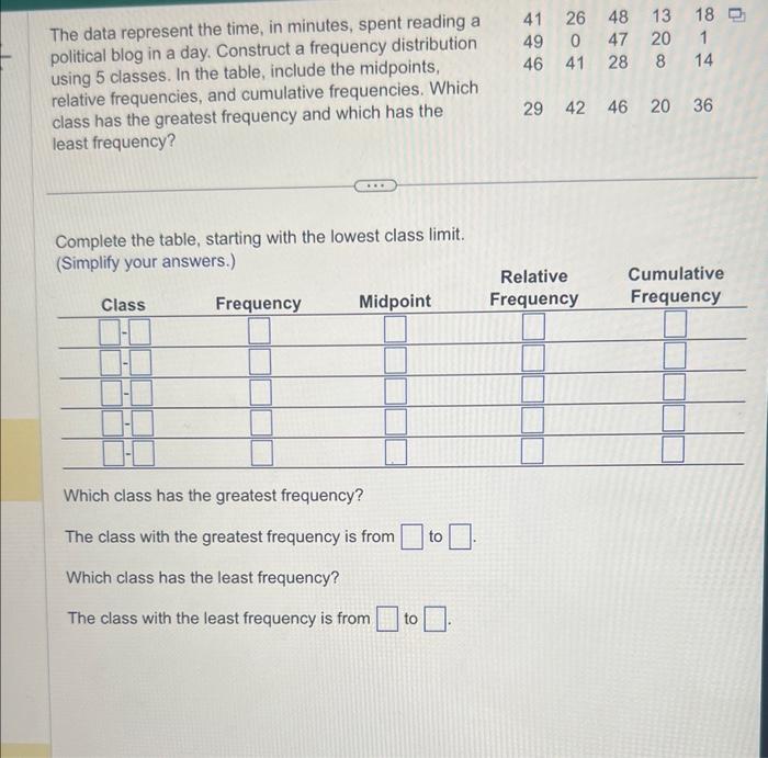 Solved Complete the table, starting with the lowest class | Chegg.com