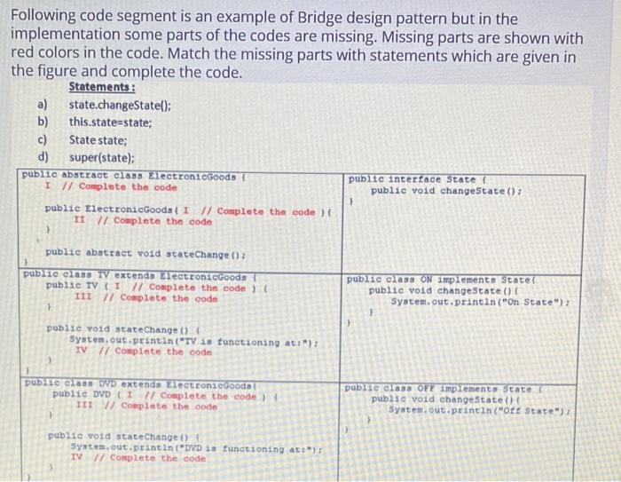 Solved Following code segment is an example of Bridge design | Chegg.com