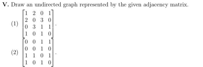 Solved V. Draw an undirected graph represented by the given | Chegg.com
