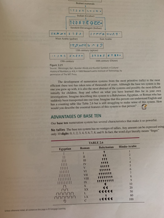 Solved $$$nnn 2. Find the base ten equivalent of each of | Chegg.com