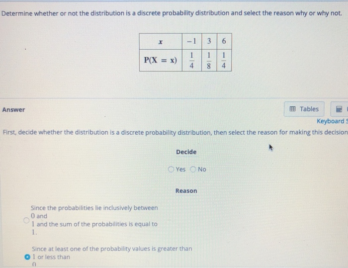 Solved Determine whether or not the distribution is a | Chegg.com