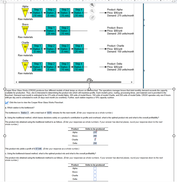 Solved product mix and what is the overall profitability? | Chegg.com