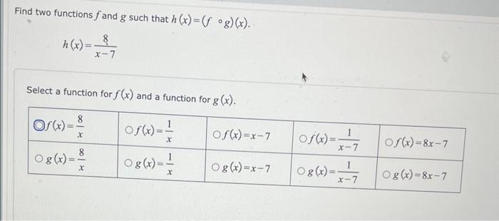 Solved Find two functions f and g such that h(x)=(f∘g)(x). | Chegg.com