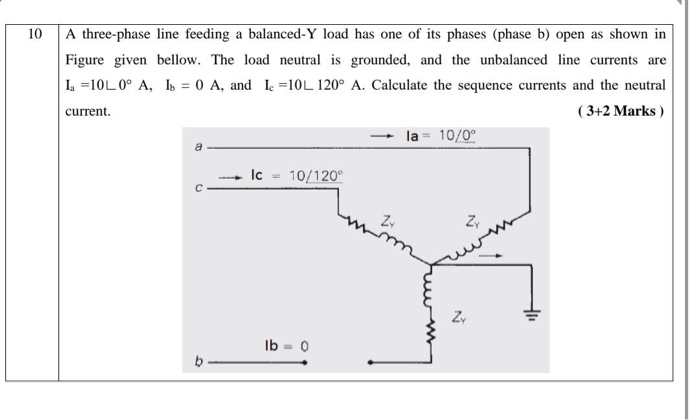 Solved 10 A three-phase line feeding a balanced-Y load has | Chegg.com