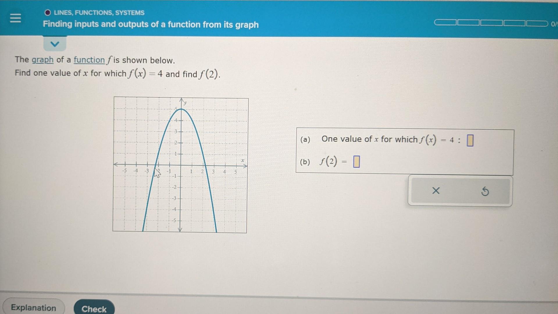 Solved The graph of a function f is shown below. Find one | Chegg.com