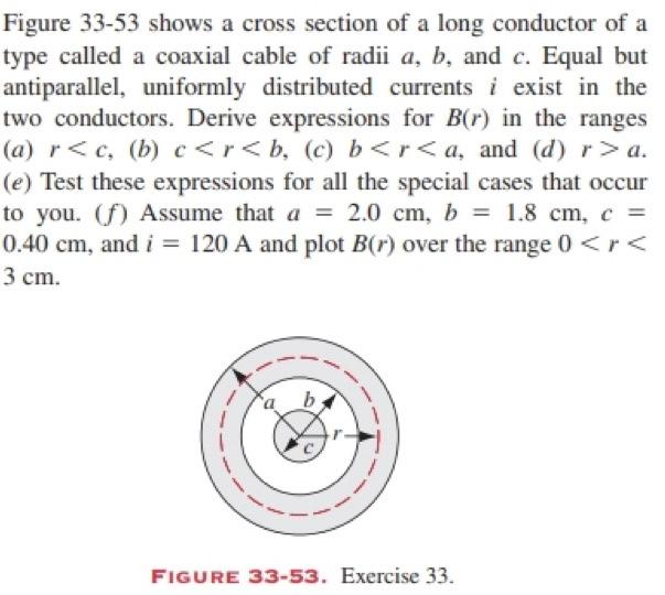 Figure 33-53 shows a cross section of a long | Chegg.com