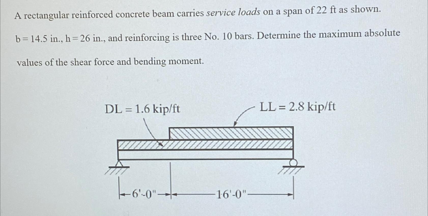 Solved A rectangular reinforced concrete beam carries | Chegg.com