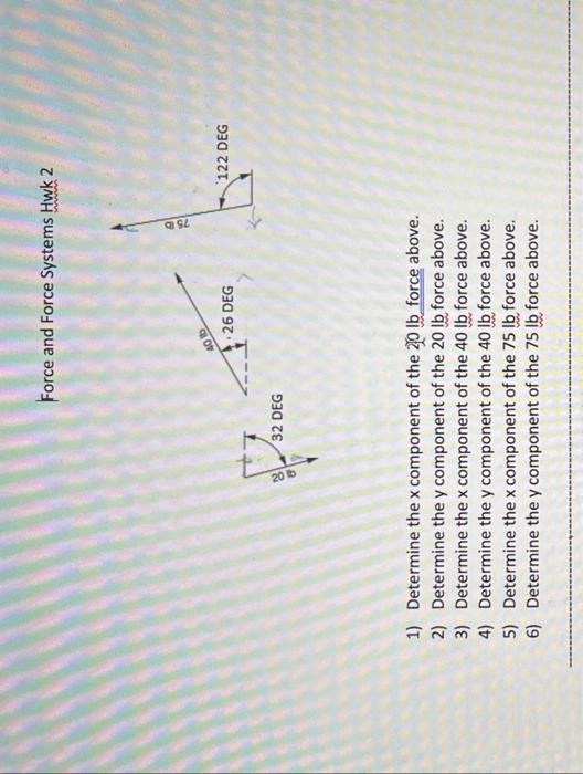 Solved Force and Force Systems Hwk 2 1) Determine the x | Chegg.com
