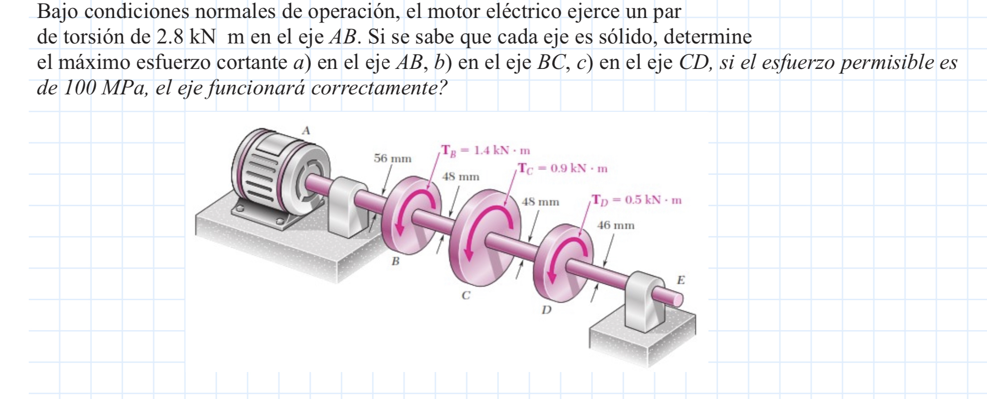 Solved Bajo condiciones normales de operación, ﻿el motor | Chegg.com