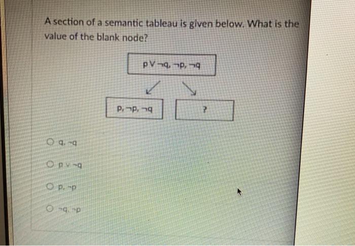 Solved A section of a semantic tableau is given below. What | Chegg.com