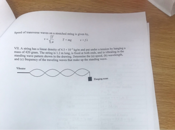 Solved Speed of transverse waves on a stretched string is | Chegg.com