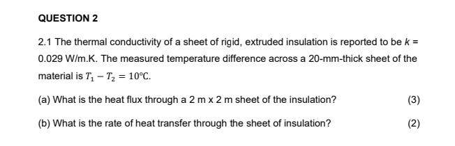 Solved 2.1 The thermal conductivity of a sheet of rigid, | Chegg.com
