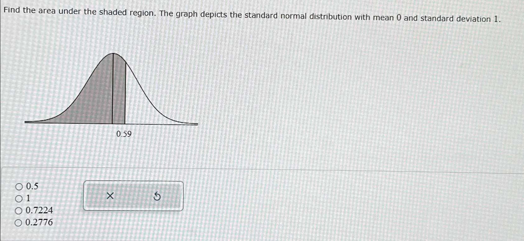 Solved Find the area under the shaded region. The graph | Chegg.com