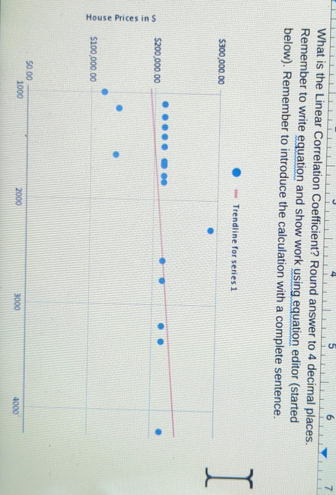 What is the Linear Correlation Coefficient? Round | Chegg.com