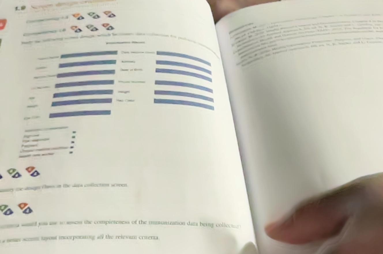 Solved IDENTIFY THE DESIGN FLAWS IN THE DATA COLLECTION | Chegg.com