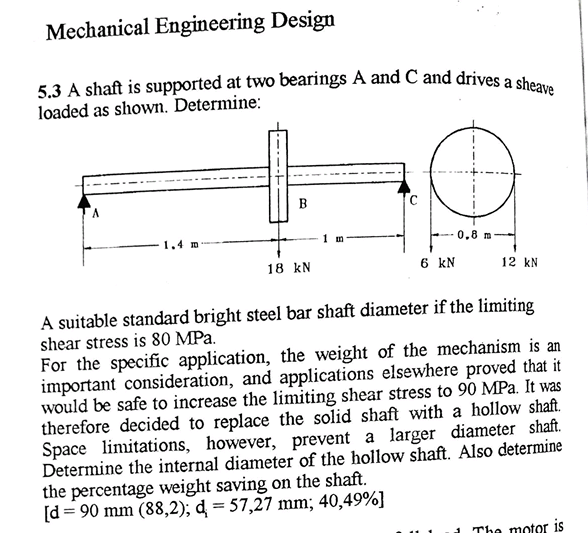 Solved Mechanical Engineering Design 5.3 A shaft is | Chegg.com