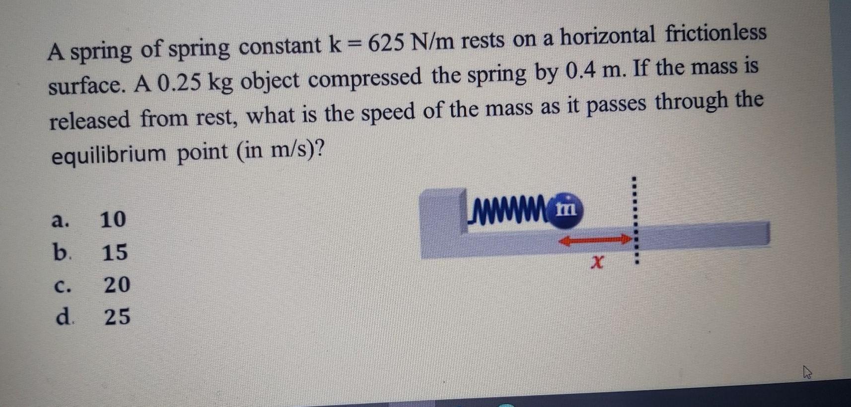 Solved A spring of spring constant k = 625 N/m rests on a | Chegg.com
