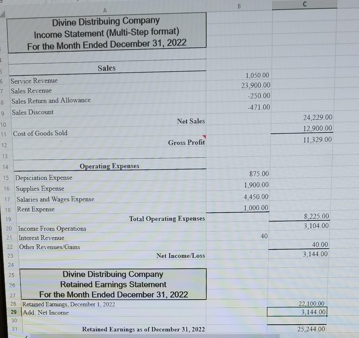 Solved Complete the following ratio compuations using the | Chegg.com