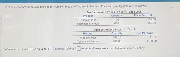 Solved A simple economy produces two goods, Pumpkin Pies and | Chegg.com