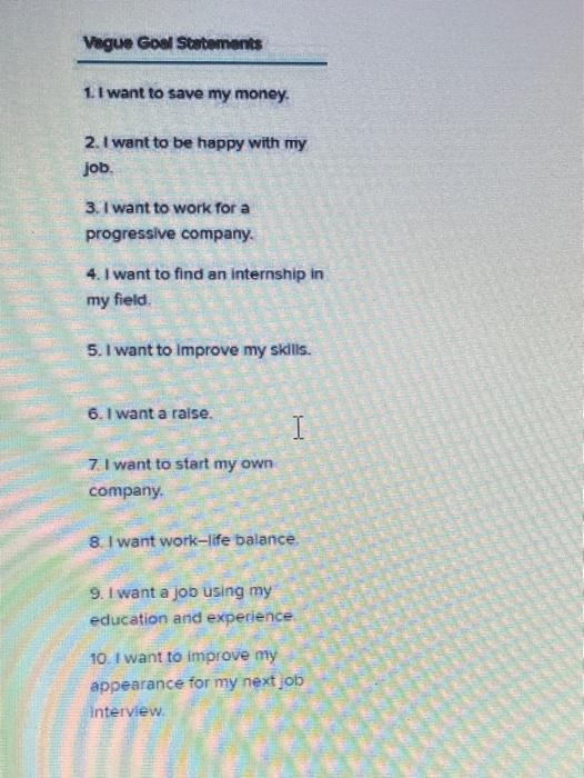 Vague Goal Statements 1. I want to save my money. 2. | Chegg.com