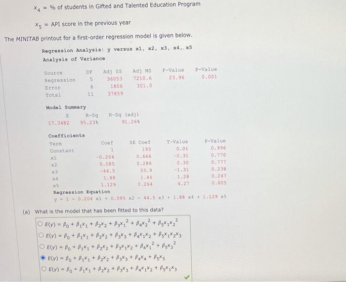 Solved The Academic Performance Index (API) has been used to | Chegg.com