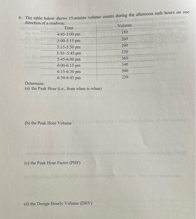 Solved 6. The table below shows 15 -minute volume counts | Chegg.com