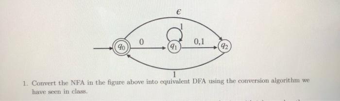Solved 1. Convert the NFA in the figure above into | Chegg.com