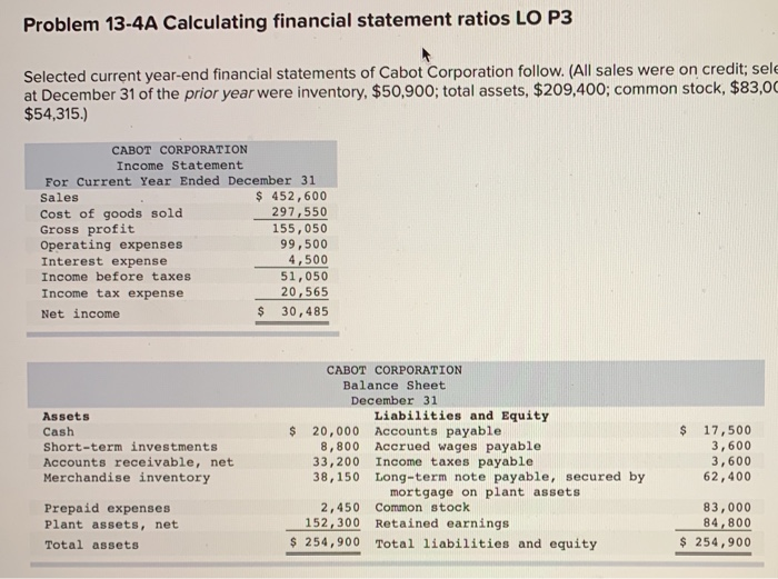 Solved Problem 13-4A Calculating financial statement ratios | Chegg.com