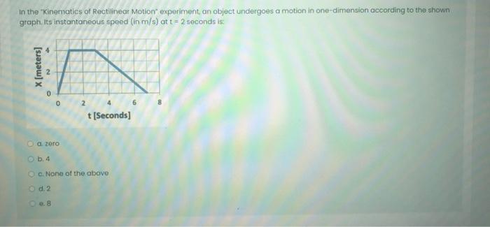 Solved in the "Kinematies of Rectilinear Motion experiment | Chegg.com