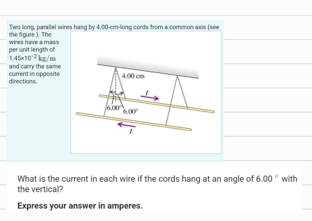 Solved Two long, parallel wires hang by 4.00-cm-long cords | Chegg.com