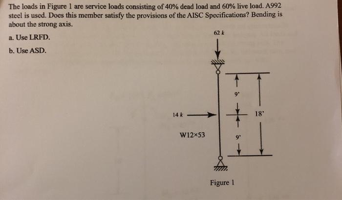 Solved The loads in Figure 1 are service loads consisting of | Chegg.com