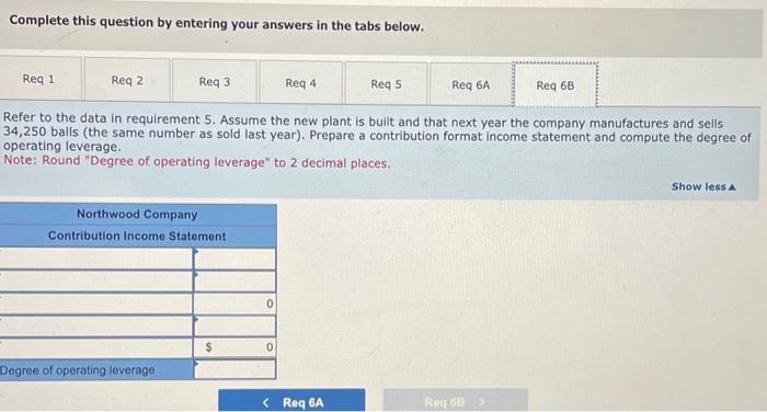 Solved Problem 2-20 (Algo) CVP Applications: Break-Even | Chegg.com
