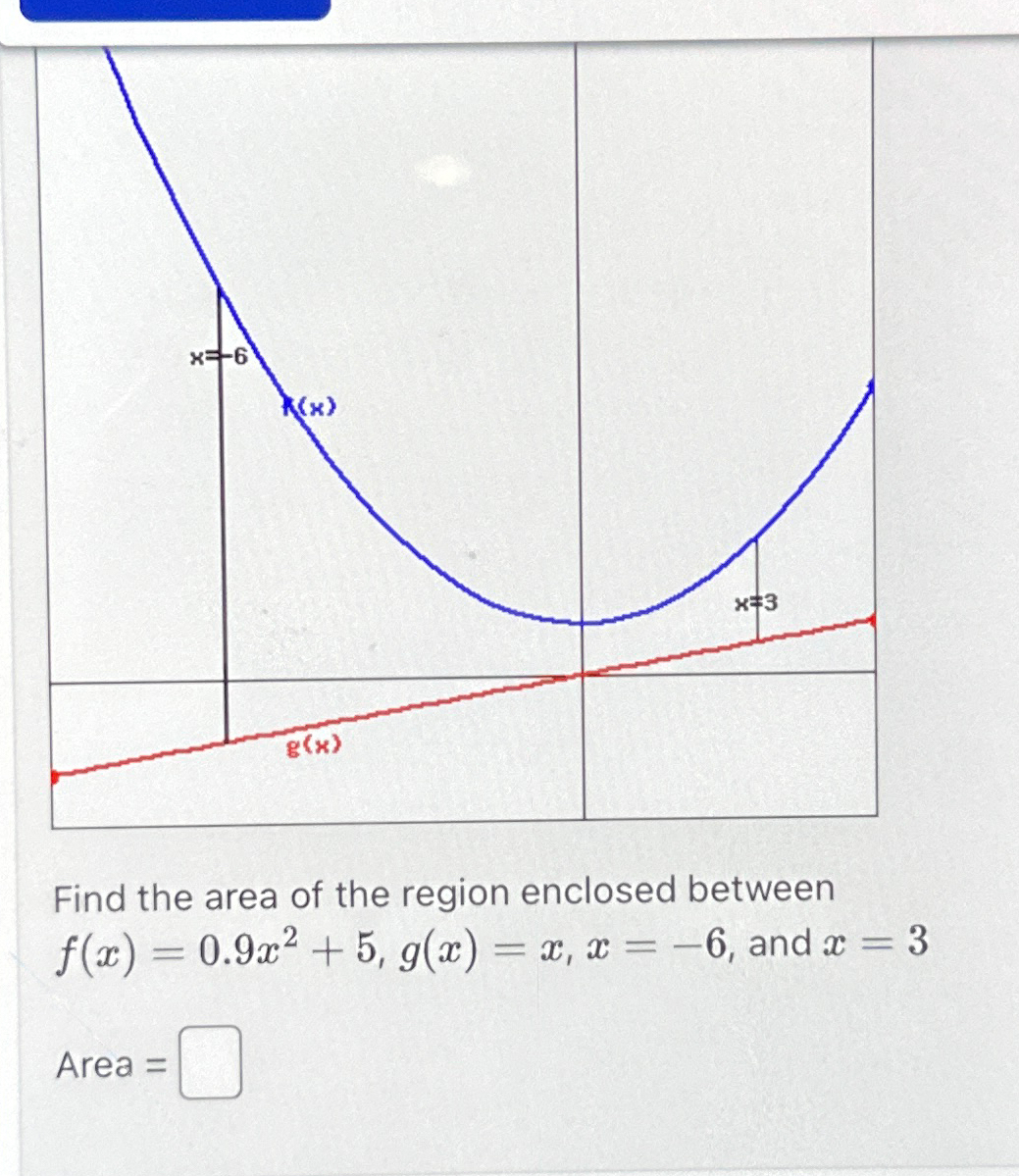 Solved Find the area of the region enclosed between | Chegg.com