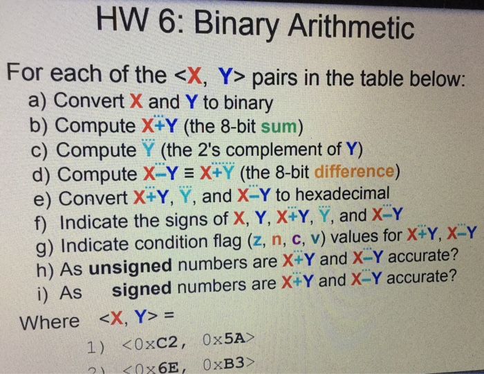 Solved HW 6: Binary Arithmetic For each of the pairs in the | Chegg.com