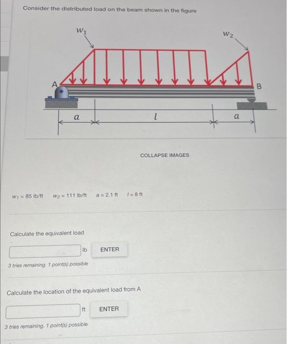 Solved Consider the distributed load on the beam shown in | Chegg.com