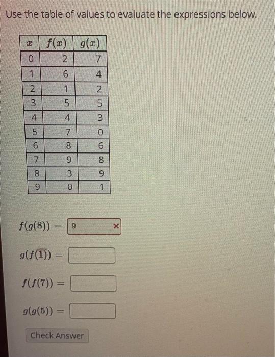 Solved Given that f(x) = 5x + 9 and g(x) = 3 - ², calculate | Chegg.com